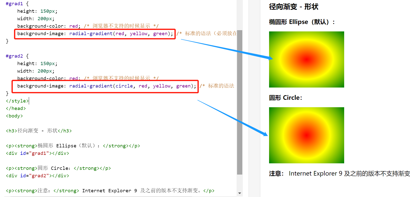 CSS渐变（linear-gradient、radial-gradient）_css 左右渐变 同时上下渐变透明度不一样-CSDN博客