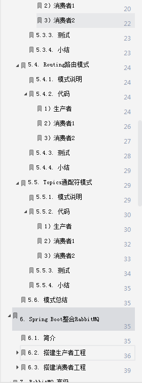 Spring整合rabbitmq详解！生产者工程、消费者工程 代码解析spring 126 Rabbitmq Csdn博客