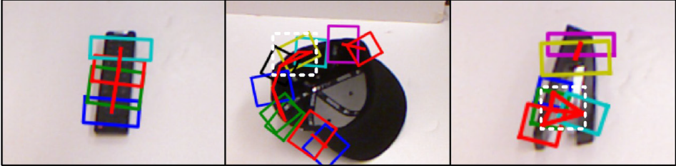 抓取检测之 Convolutional multi-grasp detection using grasp path for RGBD images_grasp detection数据集标注 ...