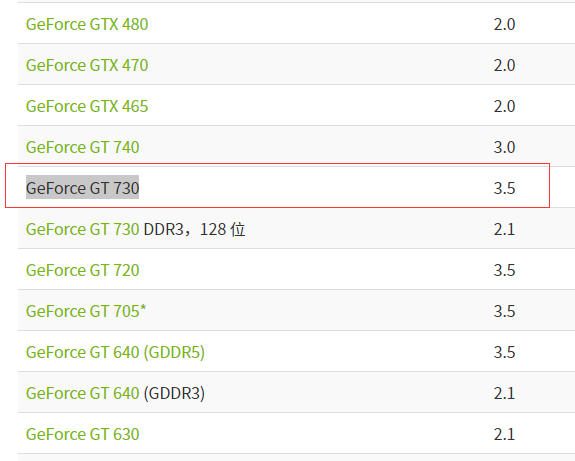 VS上运行CUDA默认程序出错：no kernel image is available for execution on device解决方法_cuda error ...