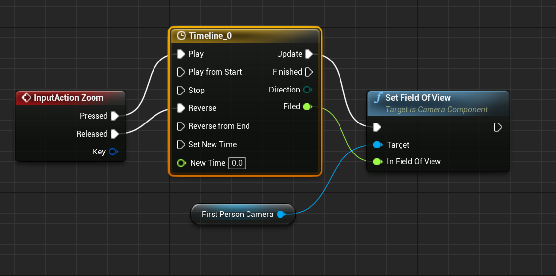 UE4基础设置、快捷键和蓝图案例_ue4设置快捷键-CSDN博客