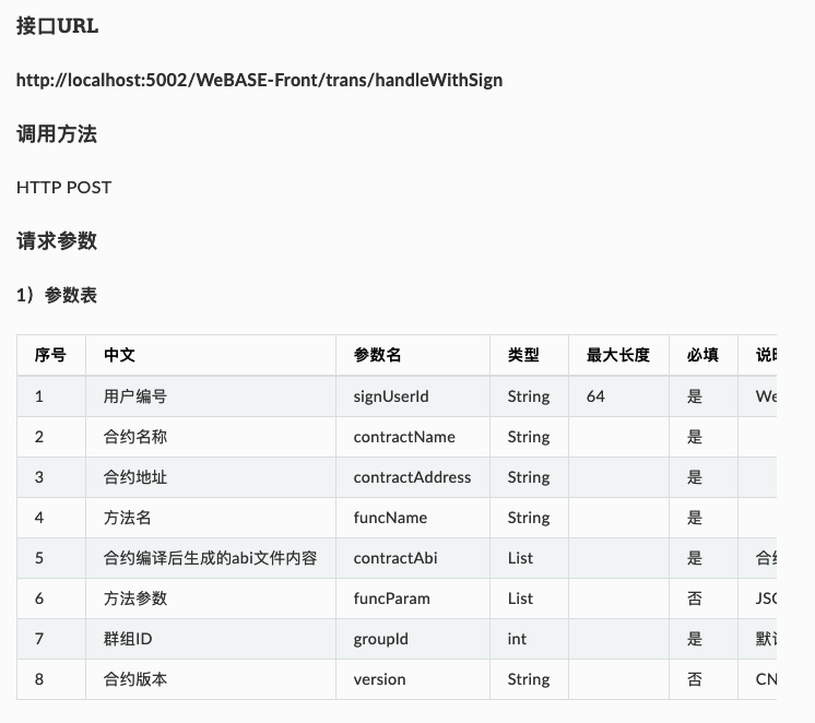 Fisco Bcos如何把webase部署通过的合约方法由api在前端调用fisco合约和前端交互 Csdn博客 