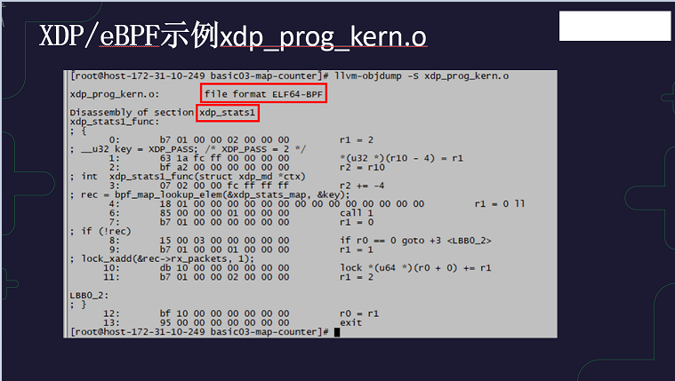 xdp 原理介绍_xdp汇报-CSDN博客