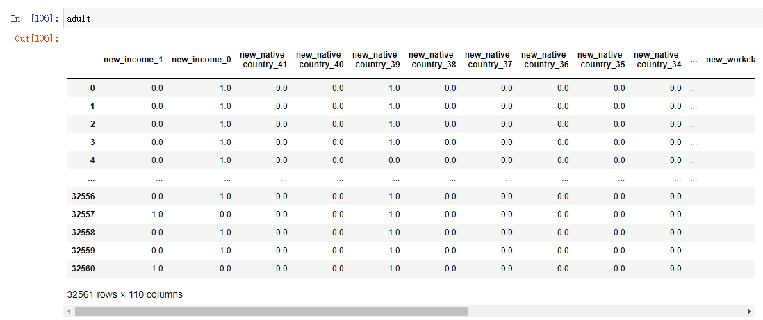 【sklearn】数据集的预处理和加载——以Adult数据集为例_adult数据集(csv格式)-CSDN博客