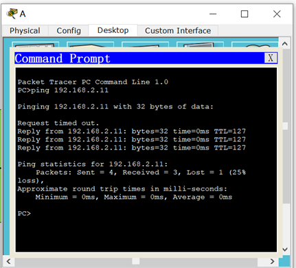 DHCPv4与DHCPv6_dhcpv6 对比dhcp-CSDN博客