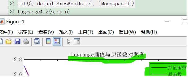 matlab中plot画图中文乱码--一行代码解决_woebin 中文字段名乱码-CSDN博客