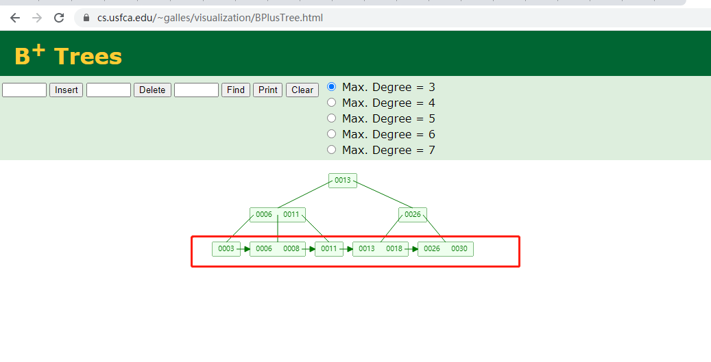 mysql B树和B+树 在线画图分析演示网站，数据结构可视化算法专用演示网站-CSDN博客