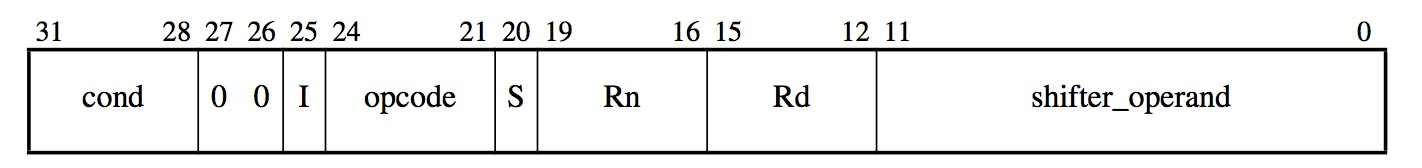 Android Natvie Hook讲解、 got表hook、inline hook 原理_android hook-CSDN博客