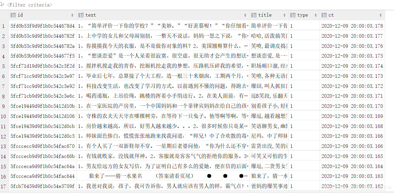 Springboot实现调用第三方接口获取数据并存入数据库springboot工程中调用第三方接口json数据定时存入数据库 Csdn博客