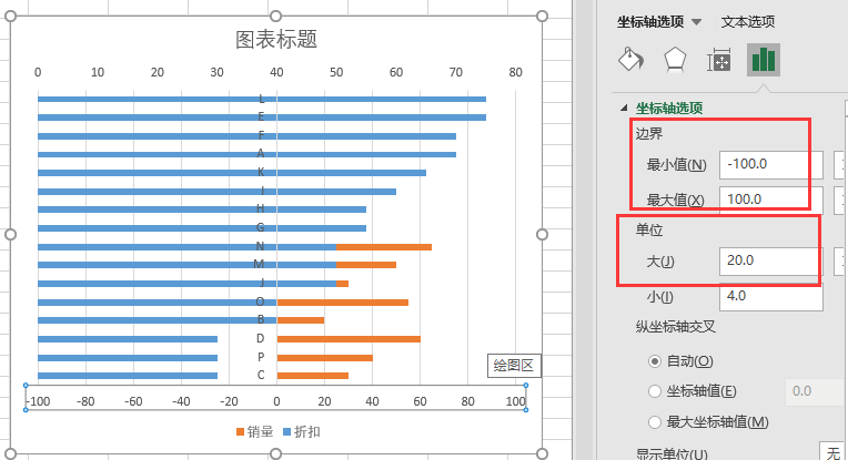 用图表说话-使用图表(第2章)-相关性相对关系_相关性条形图-CSDN博客
