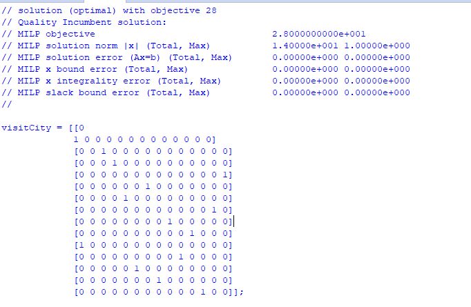 混合算法（SA+TS）解决TSP问题——lua实现(Microcity)_burma14最优解-CSDN博客