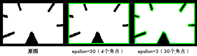 多边形逼近cv2.approxPolyDP和Douglas-Peucker算法_多边形近似算法-CSDN博客
