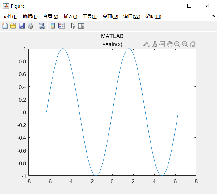 2020-12-09 MATLAB学习小结（十八）_matlab title-CSDN博客
