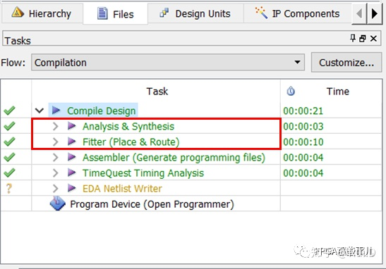 谈谈FPGA设计的实现过程-基于Quartus II_quartus如何让代码变成电路-CSDN博客