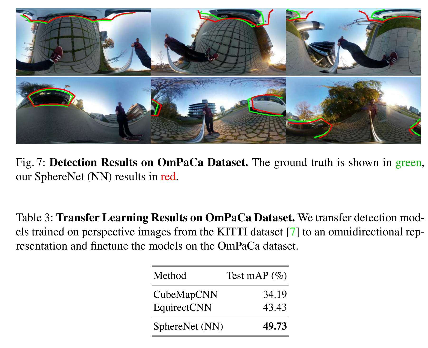 论文笔记：SphereNet(ECCV 2018)-CSDN博客