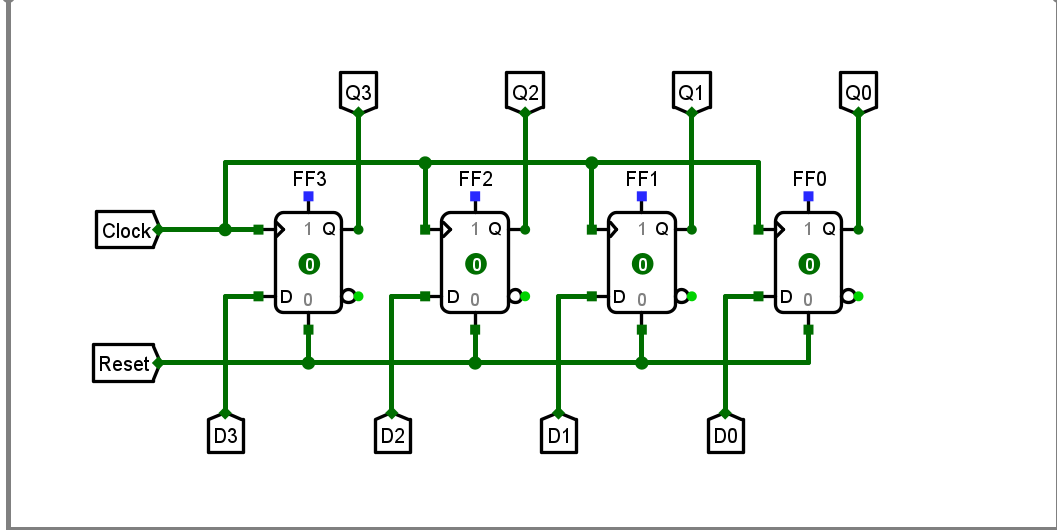 基本寄存器的设计_寄存器设计-CSDN博客