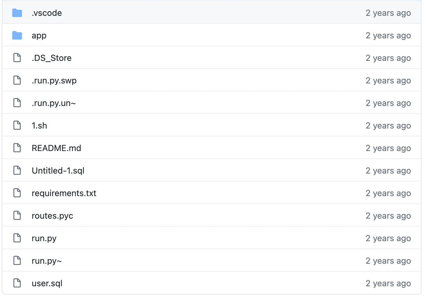 BUUCTF [HCTF 2018] admin_you are not admin怎么做-CSDN博客