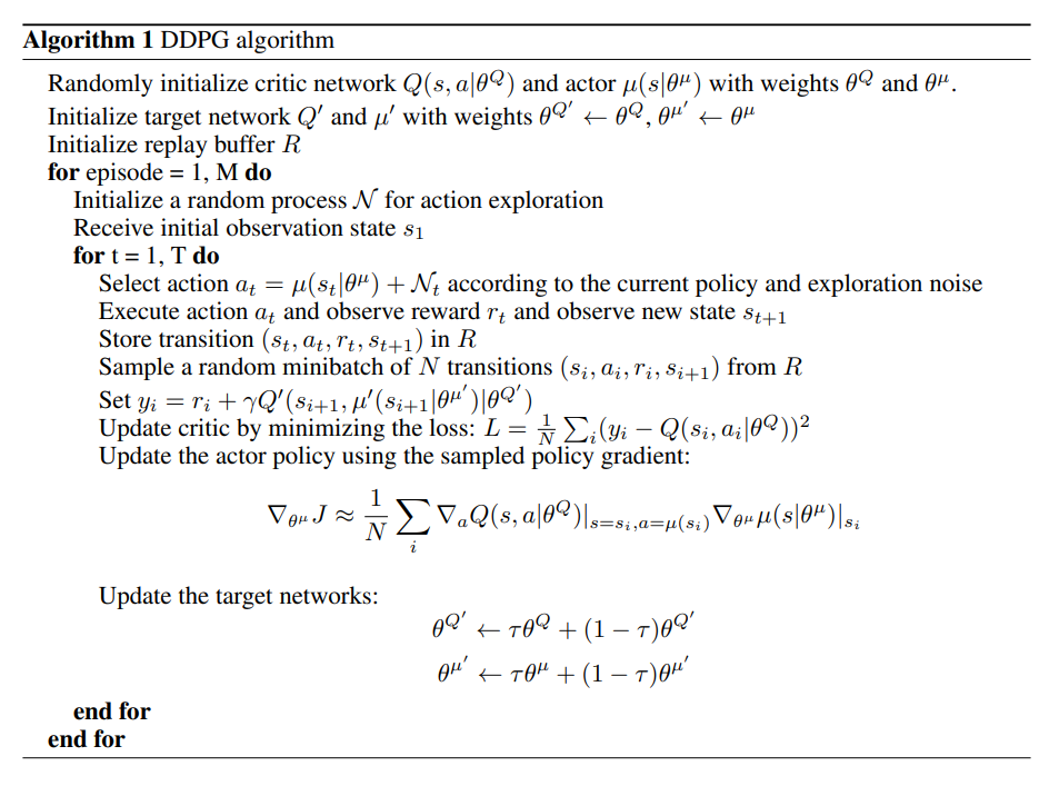 深度强化学习总结(DQN,DDQN,Actor-Critic,DDPG)_ddqn流程图-CSDN博客