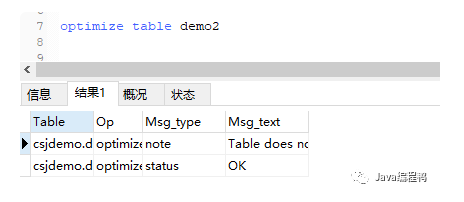 MySQL数据库中的删除命令：delete、truncate、drop_mysql删除数据库命令-CSDN博客