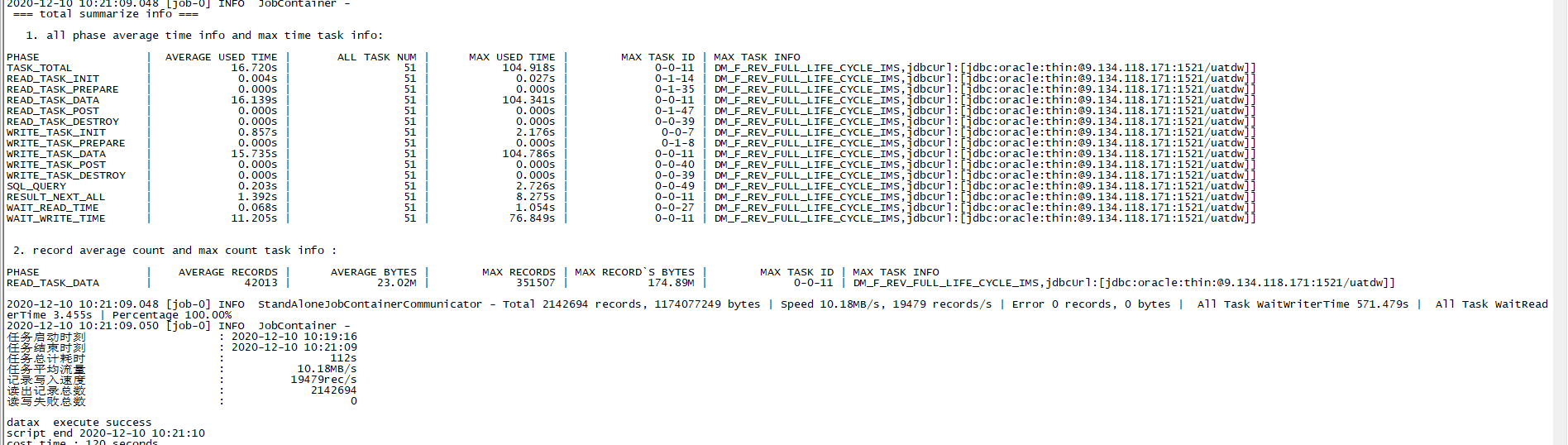 datax优化之reader提速-详细经历_在有总bps限速条件下,单个channel的bps值不能为空,也不能为非正数-CSDN博客