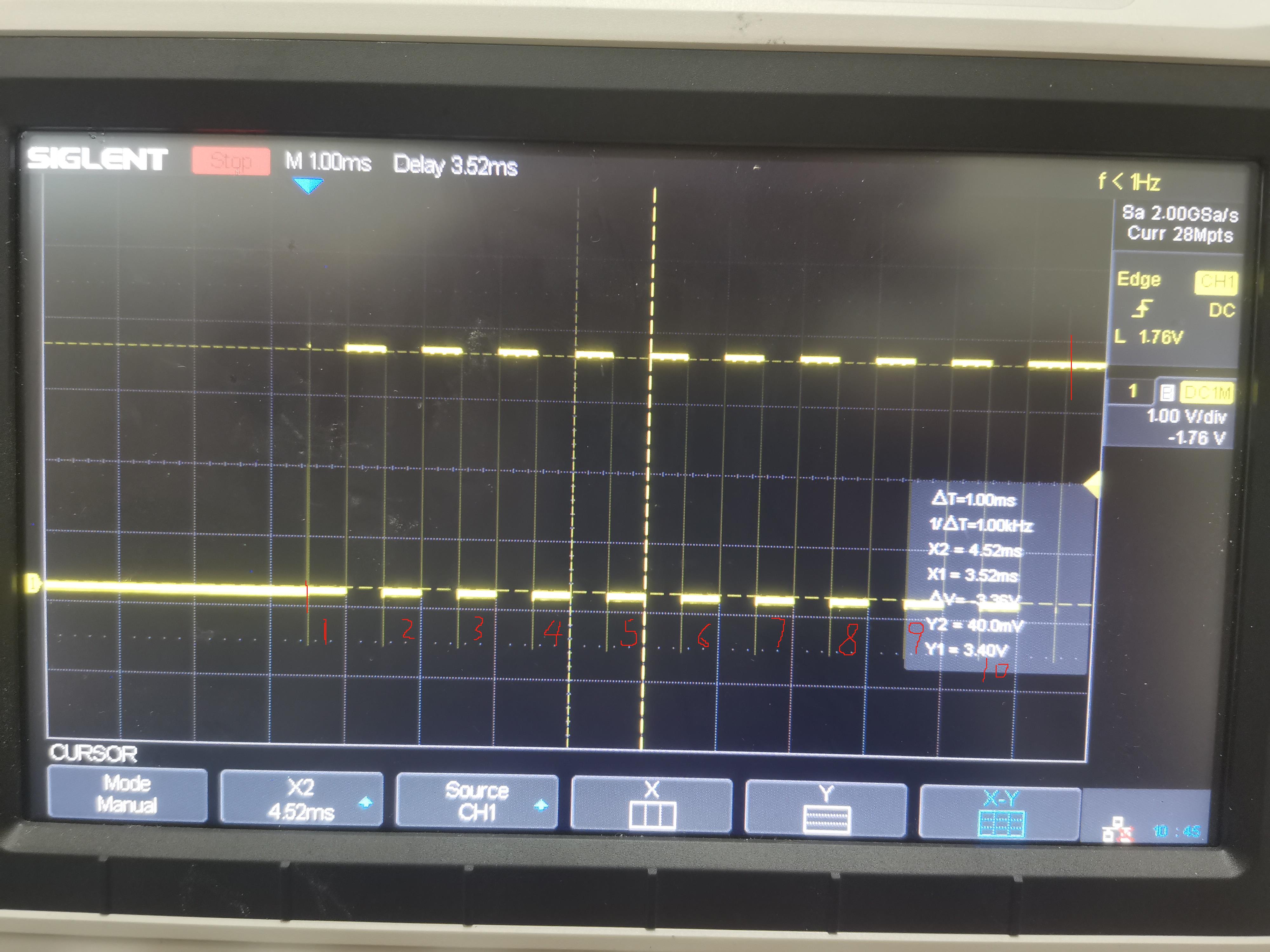 STM32：F103/F407定时器主从模式输出精准脉冲个数_stm32f1输出精确个数脉冲-CSDN博客
