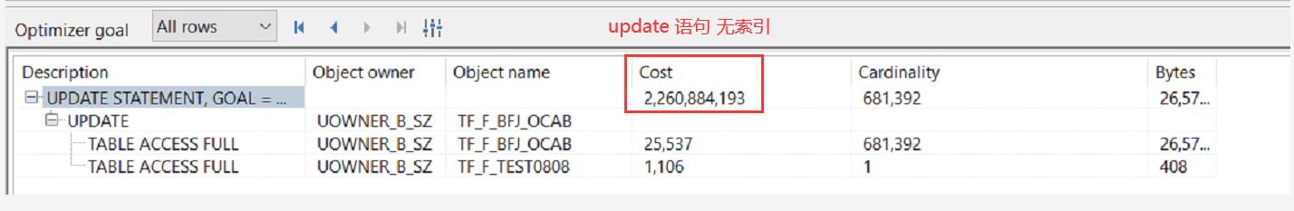Merge Into 快速更新大量数据merge Into Update 多个字段 Csdn博客 