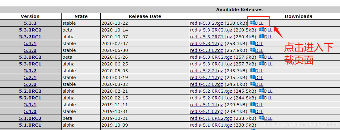 Windows Php环境搭建 Php Startup Unable To Load Dynamic Library Opens Csdn博客