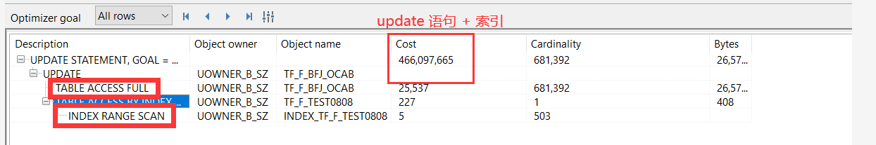 Merge Into 快速更新大量数据_merge into update 多个字段-CSDN博客