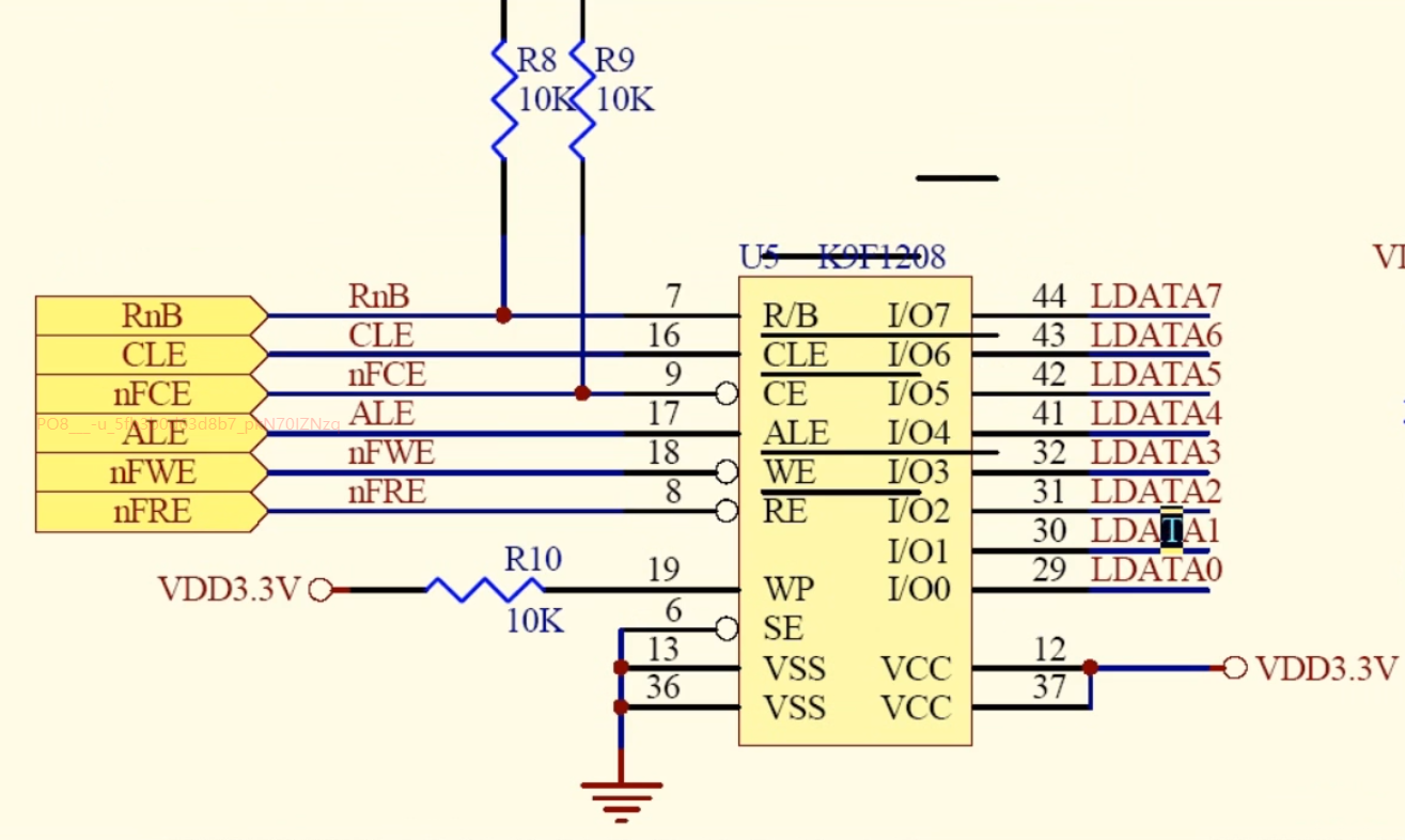 协议类基础——NAND Flash_cle ale-CSDN博客