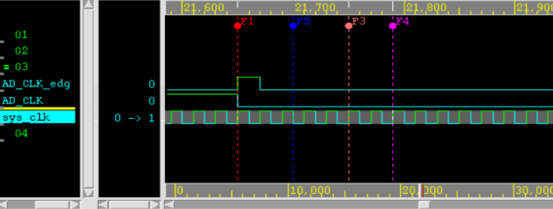 Verdi-ug --- nwave Tutorial - Programmer Sought