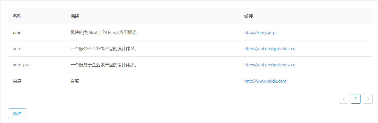 ant-design table添加删除按钮_antdesign列表增加删除交互-CSDN博客