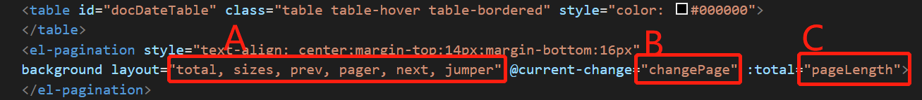 《前端》Pagination 分页功能-2020-12-10_pagination 前端分页-CSDN博客