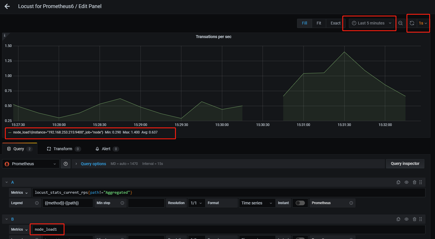 prometheus+grafana+pushgateway+node-exporter+consul搭建监控系统_pull metric-CSDN博客