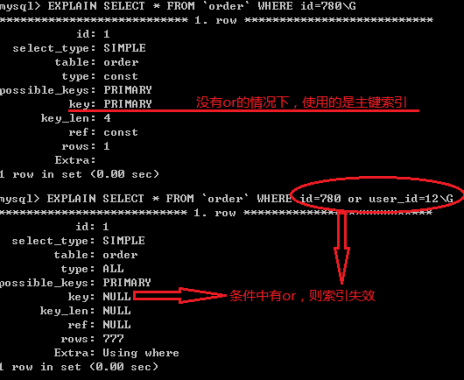 一文搞懂NoSQL与MongoDB_nosql mongdb-CSDN博客