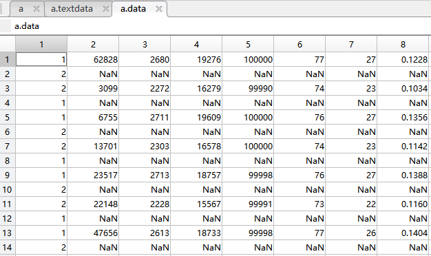 傻瓜攻略（十六）——MATLAB实现txt文件复杂内容的读取_matlab读取复杂txt文档-CSDN博客