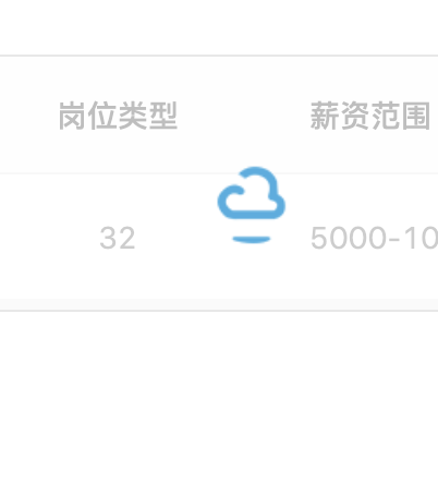 ant Design Vue_spin.setdefaultindicator-CSDN博客