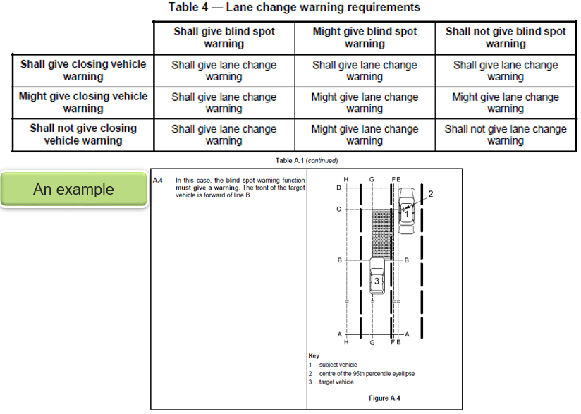 数字信号处理16——功能算法之解析ISO17387_iso 17387-CSDN博客