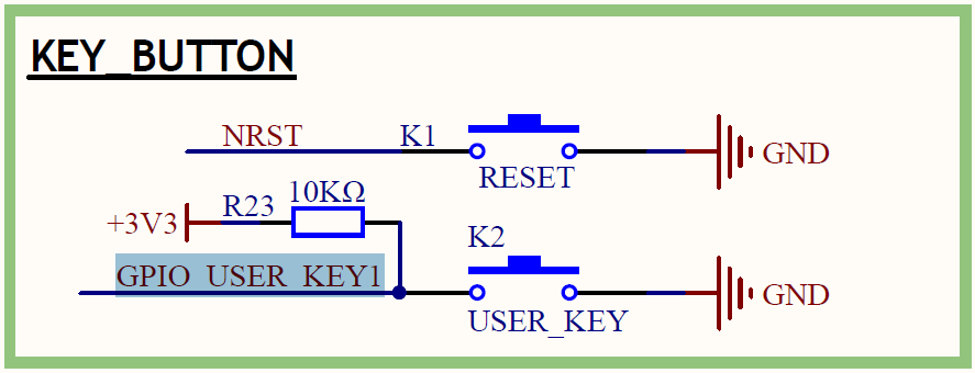 RT-Thread Studio TouchGFX 硬件交互_rt-thread使用c++如何调用硬件接口-CSDN博客