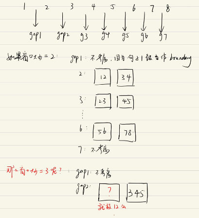 TextTiling: Segmenting Text into Multi-paragraph Subtopic Passages阅读笔记-CSDN博客