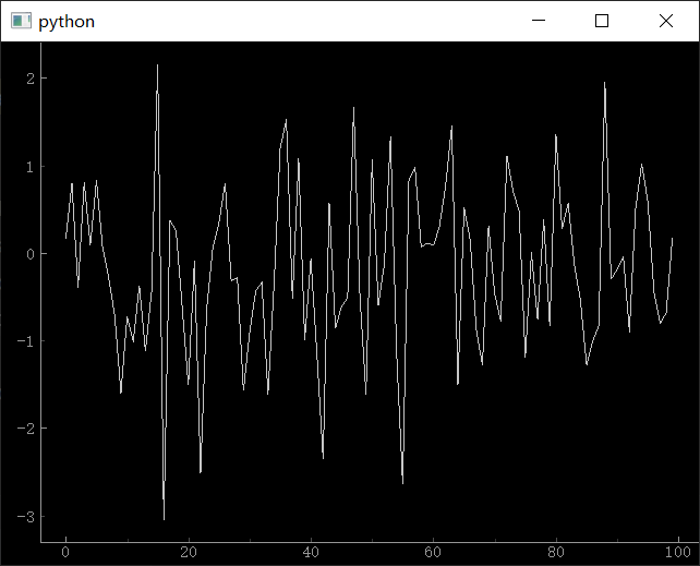 12关于pyqtgraph的画图_pyqtgragh plot-CSDN博客