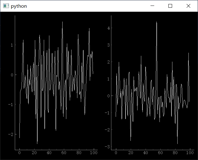 14pyqtgraph的画多图_pyqtgraph 多个图例-CSDN博客