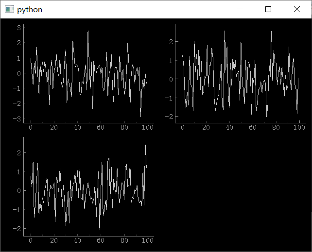 14pyqtgraph的画多图_pyqtgraph 多个图例-CSDN博客