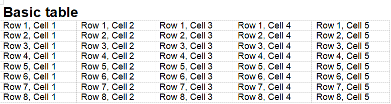 phpword表格使用以及文字居中、单元格合并问题_phpword 居中-CSDN博客