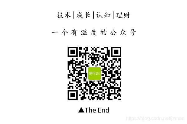 Spring Boot系列mybatis配置详解springboot Mybatis Config Csdn博客