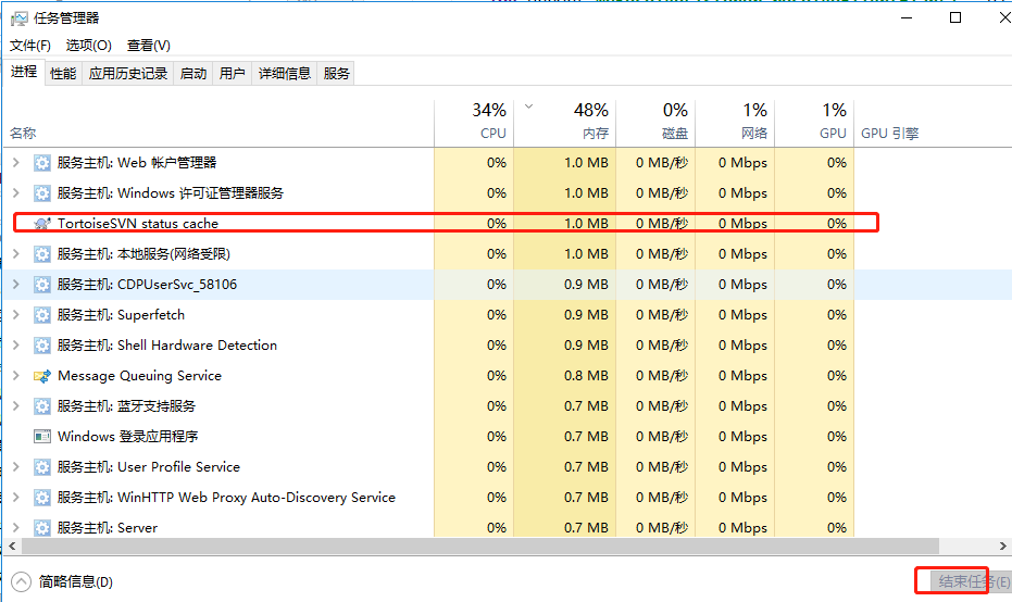 git ignores file that has been submitted for the repository ...