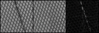 GANomaly复现总结-CSDN博客