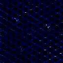 GANomaly复现总结-CSDN博客