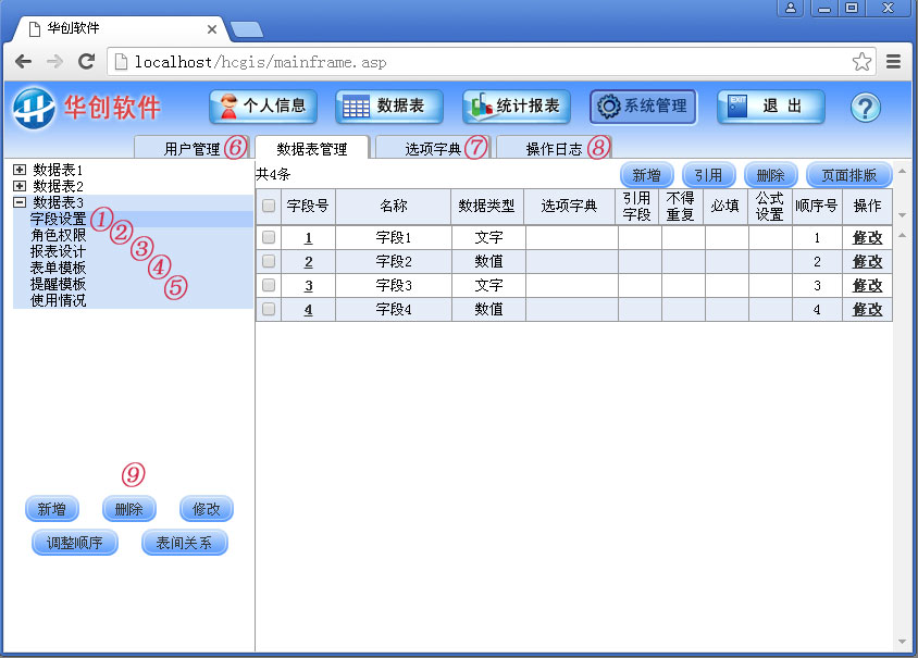 如何自主搭建信息管理系统信息管理平台搭建方案 Csdn博客
