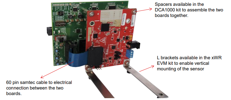 使用DCA1000和EVM板进行数据采集_dca1000evm 驱动-CSDN博客
