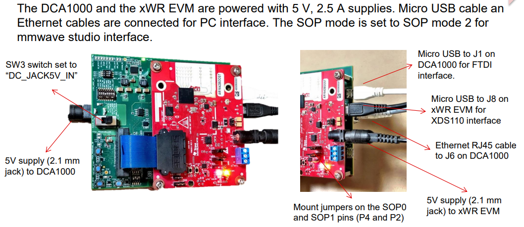 使用DCA1000和EVM板进行数据采集_dca1000evm 驱动-CSDN博客
